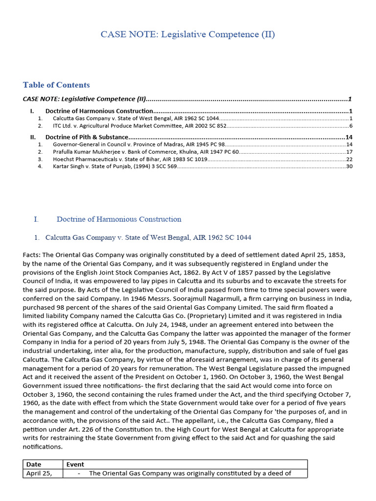 Case Note - Topic 3 (Article 246) - Legislative Competence (II) | PDF ...