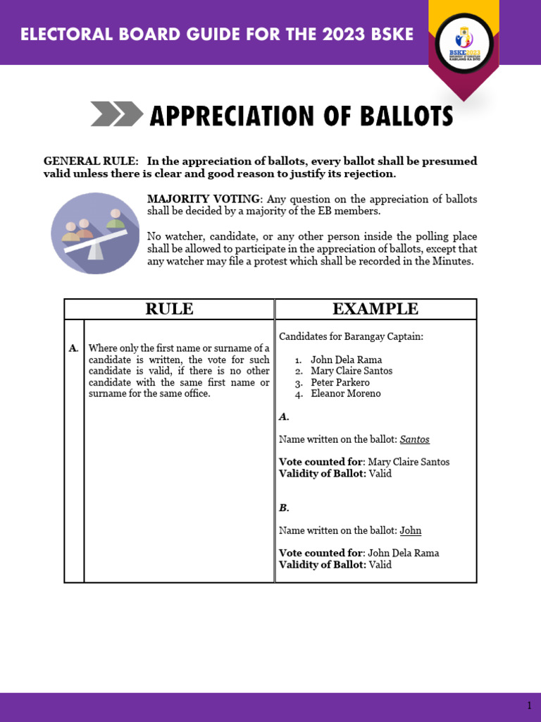 Electoral Board Ballot Guide | PDF | Voting | Elections