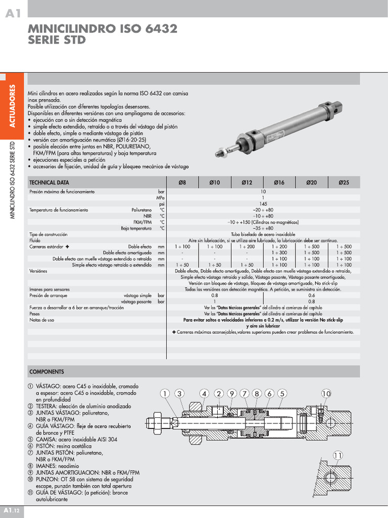 Cilindro ISO 6432 SDT | PDF