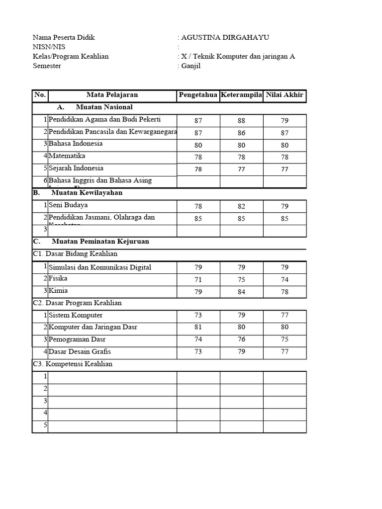 Contoh Raport PKL SMK Kurikulum Merdeka | PDF