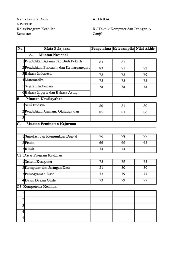 Raport SMK Kurikulum Merdeka | PDF