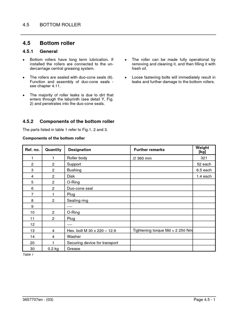 04 - 05-3657707e - Bottom Roller. | PDF | Tools | Equipment