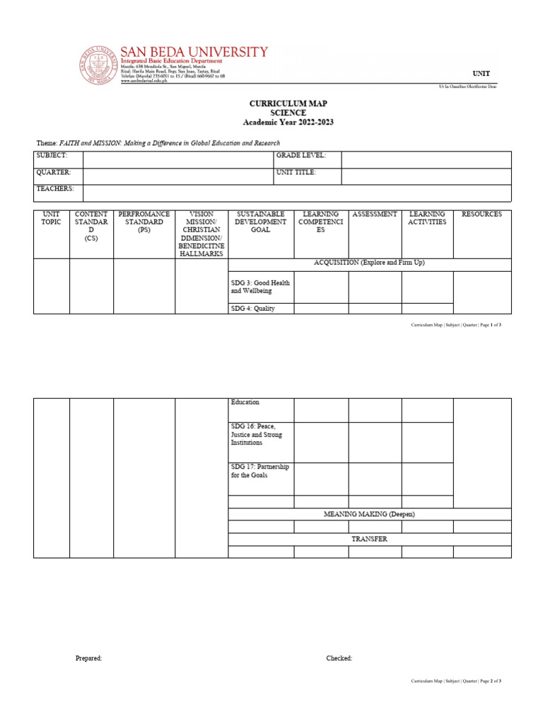 002 T - Curriculum Map AY 2022-2023 | PDF | Curriculum