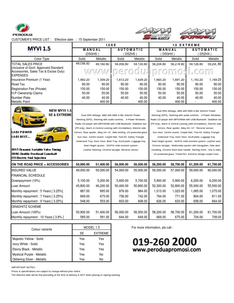 Price List Myvi 1.5 | PDF | Motor Vehicle | Car