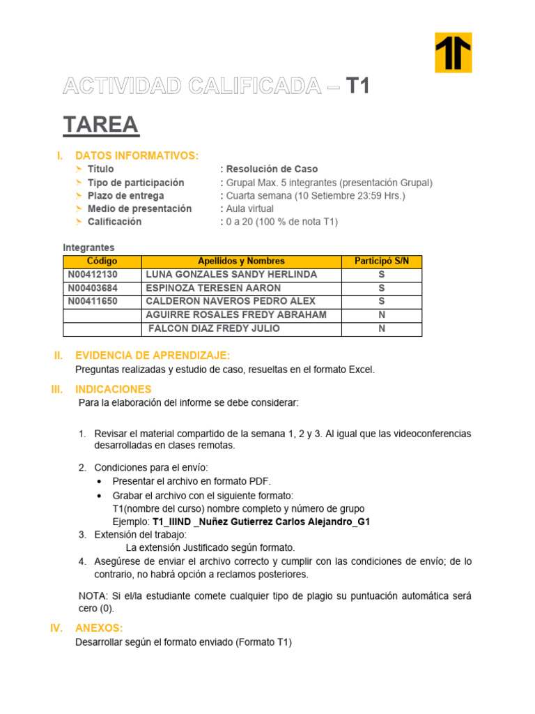 T1 - Iiind - Luna Gonzales Sandy Herlinda - G5 | PDF | Ingeniería Industrial | Business