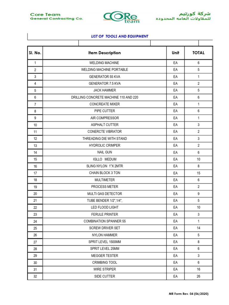 Total Tools and Equipment | PDF | Drill | Pipe (Fluid Conveyance)