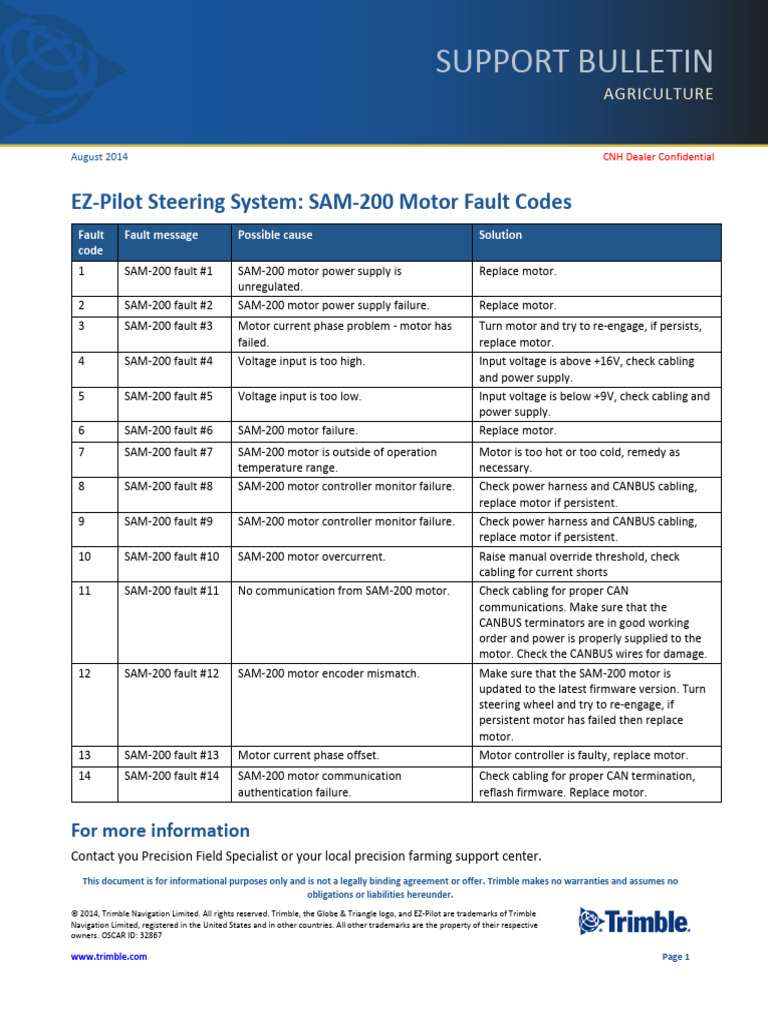 SAM 200-Motor-Fault Support Bulletin | PDF | Power Supply | Electrical ...