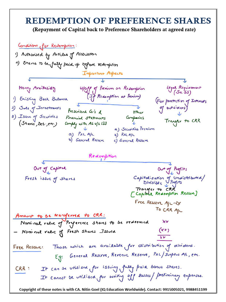 11 Redemption of Preference Shares | PDF | Preferred Stock | Equity ...