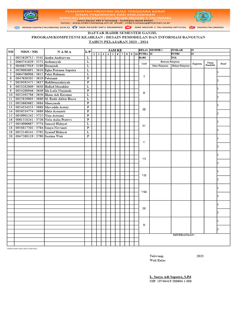 Daftar Hadir Semester Ganjil TP 2023-2024 | PDF