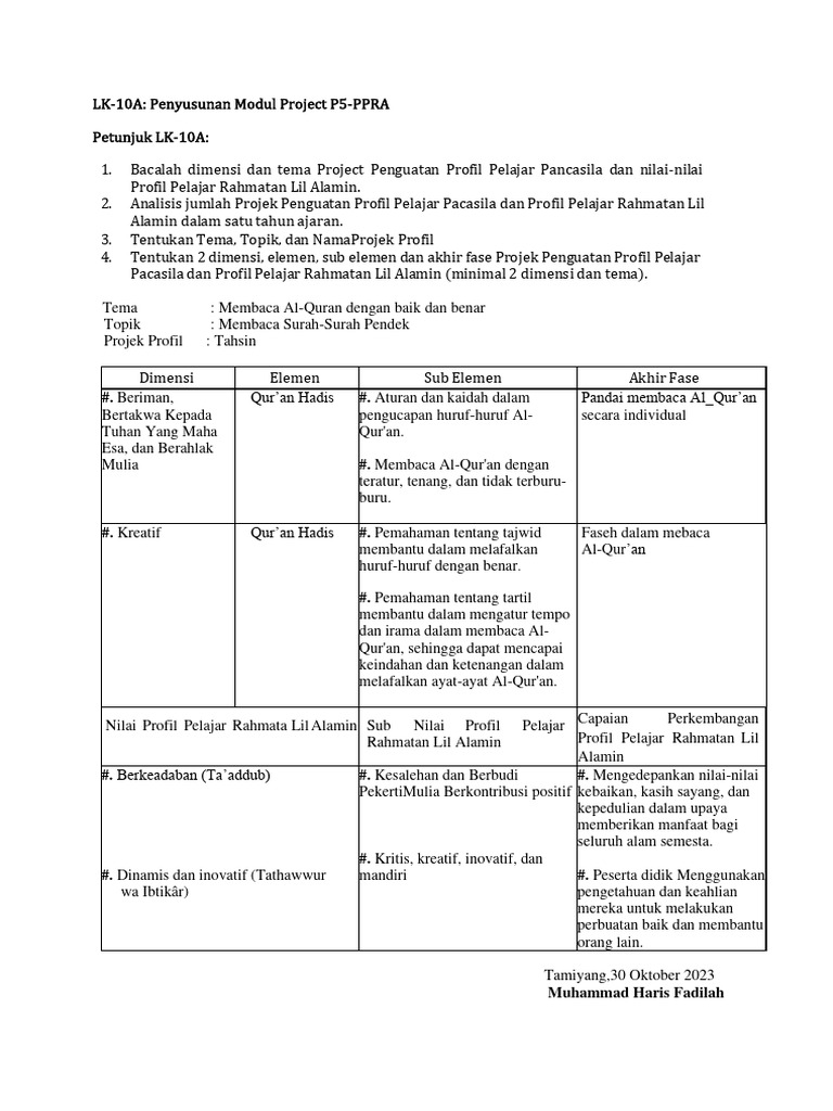 Modul Project P5-PPRA: Penyusunan dan Penilaian | PDF
