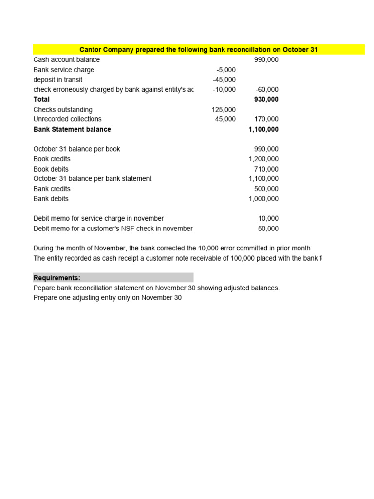 Quiz 2 | PDF | Debits And Credits | Banks Quiz 2 | PDF | Debits And Credits | Banks