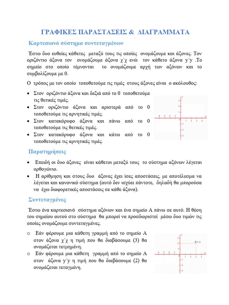ΓΡΑΦΙΚΕΣ ΠΑΡΑΣΤΑΣΕΙΣ & - ΔΙΑΓΡΑΜΜΑΤΑ | PDF