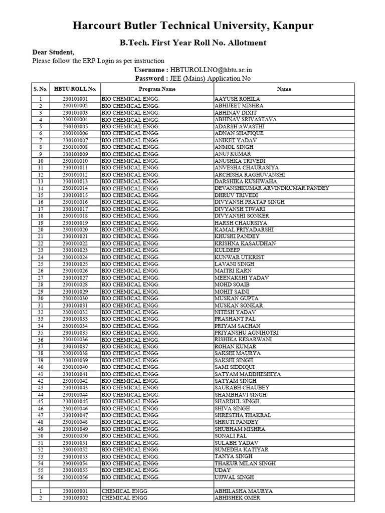 B.Tech First Year Allotted Roll No. | PDF | Science & Mathematics