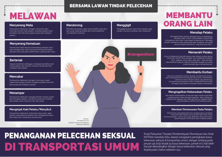 Penanganan Pelecehan Seksual Di Transportasi Umum | PDF