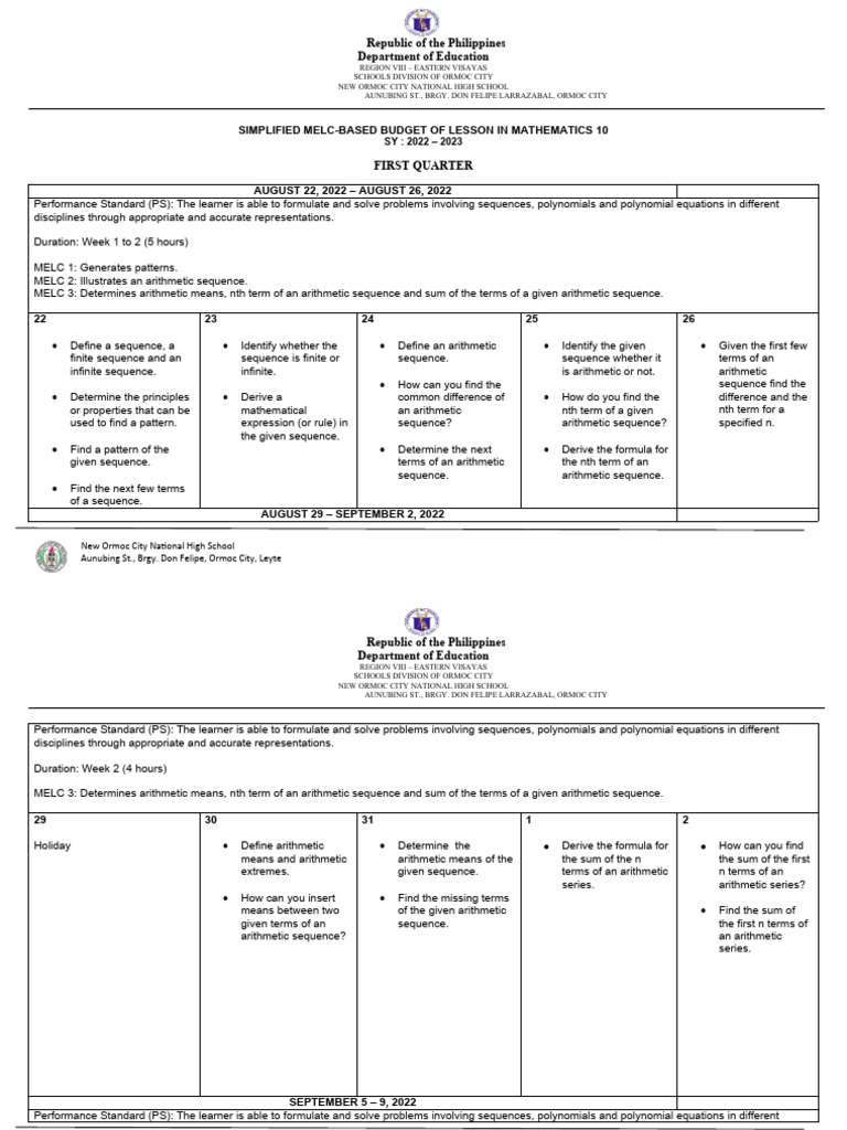 Math 10 MELC-Based Lesson Plan | PDF | Factorization | Polynomial