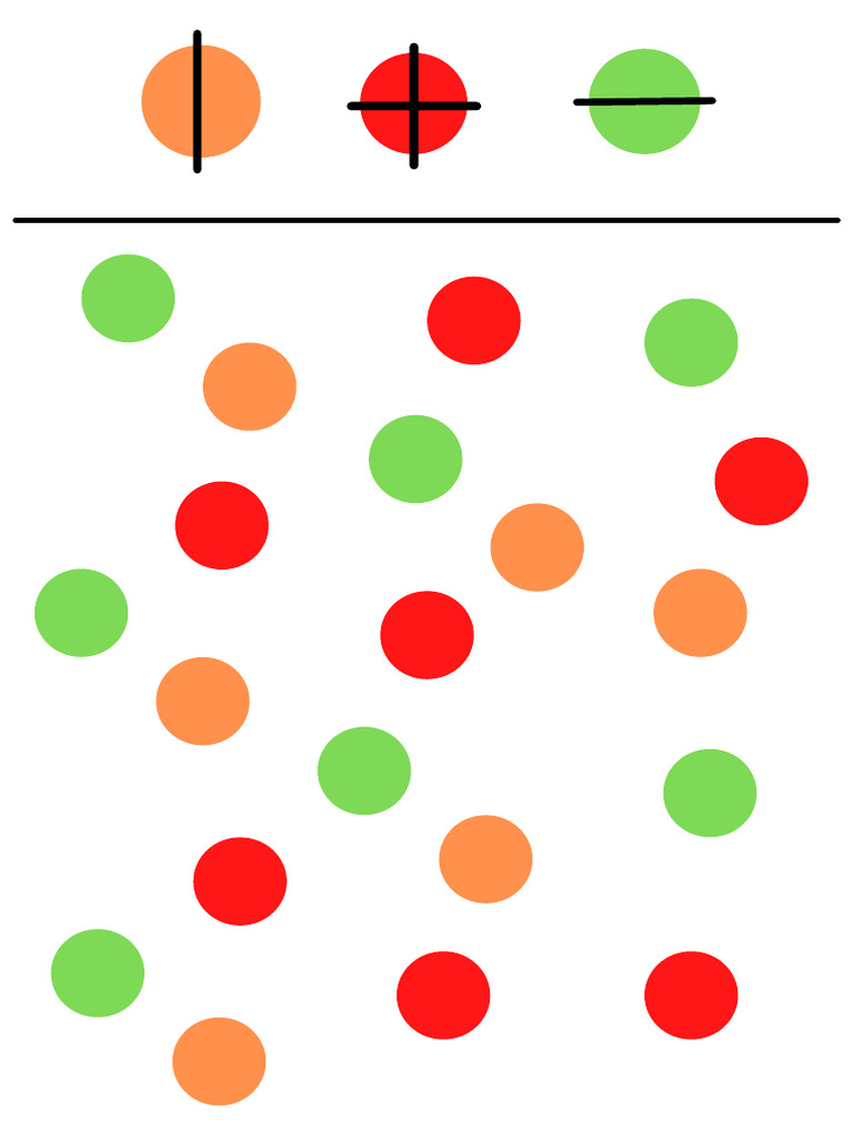 Aktivnost Za Razvoj Paznje | PDF