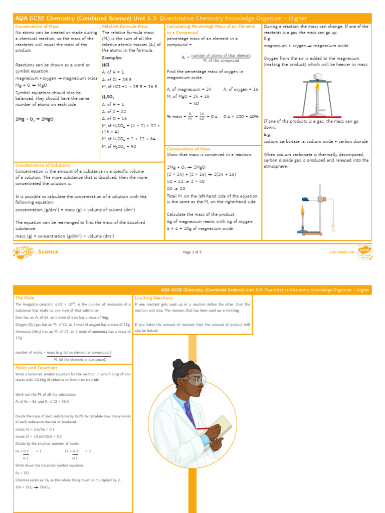 AQA GCSE Chemistry Combined U3b Higher Quantitative Chemistry Knowledge ...