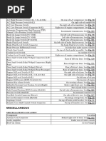 Renault OBD Connector Locations Guide | PDF