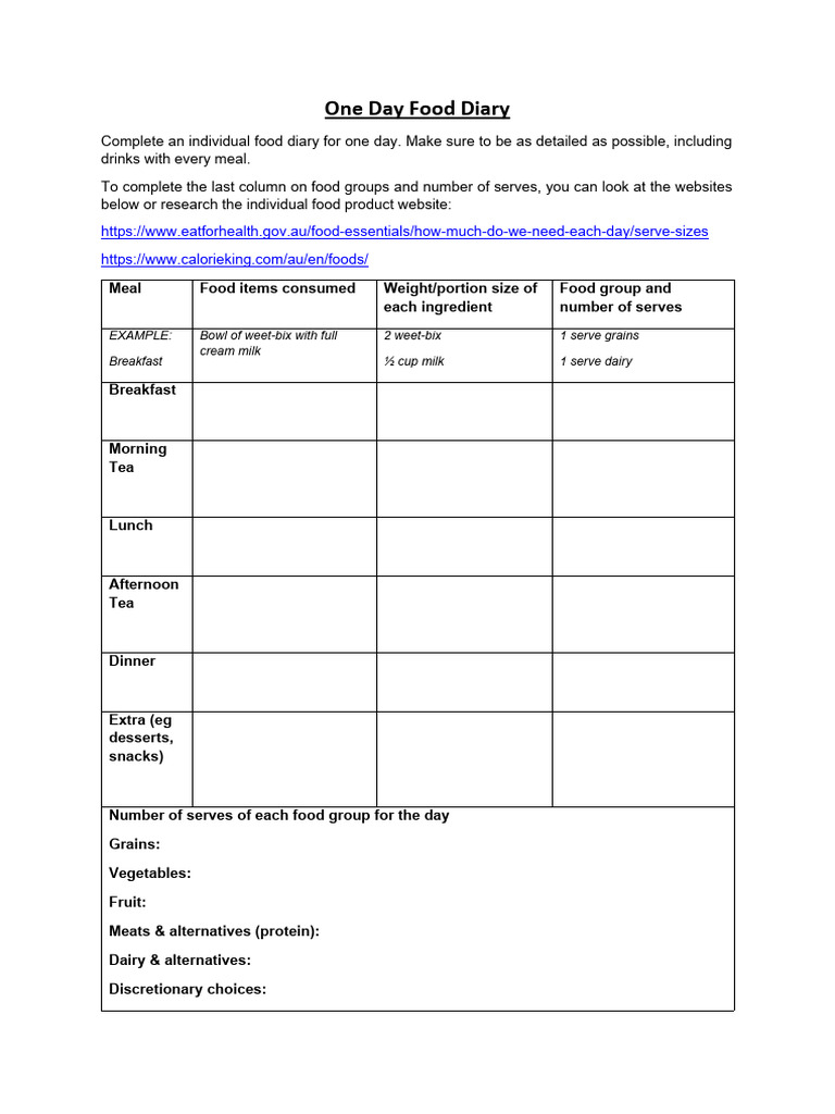 One Day Food Diary | PDF