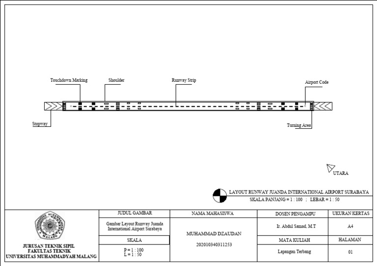 Layout Runway Bandara Juanda SUB-Model | PDF