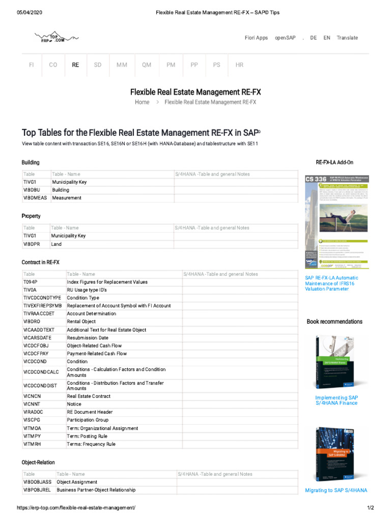 Flexible Real Estate Management RE-FX - TABLES | PDF