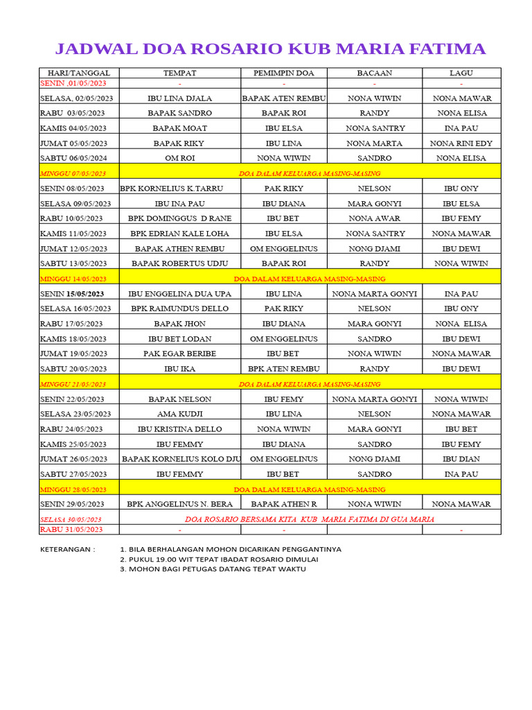 Kub Maria Fatima Jadwal Doa Rosario | PDF