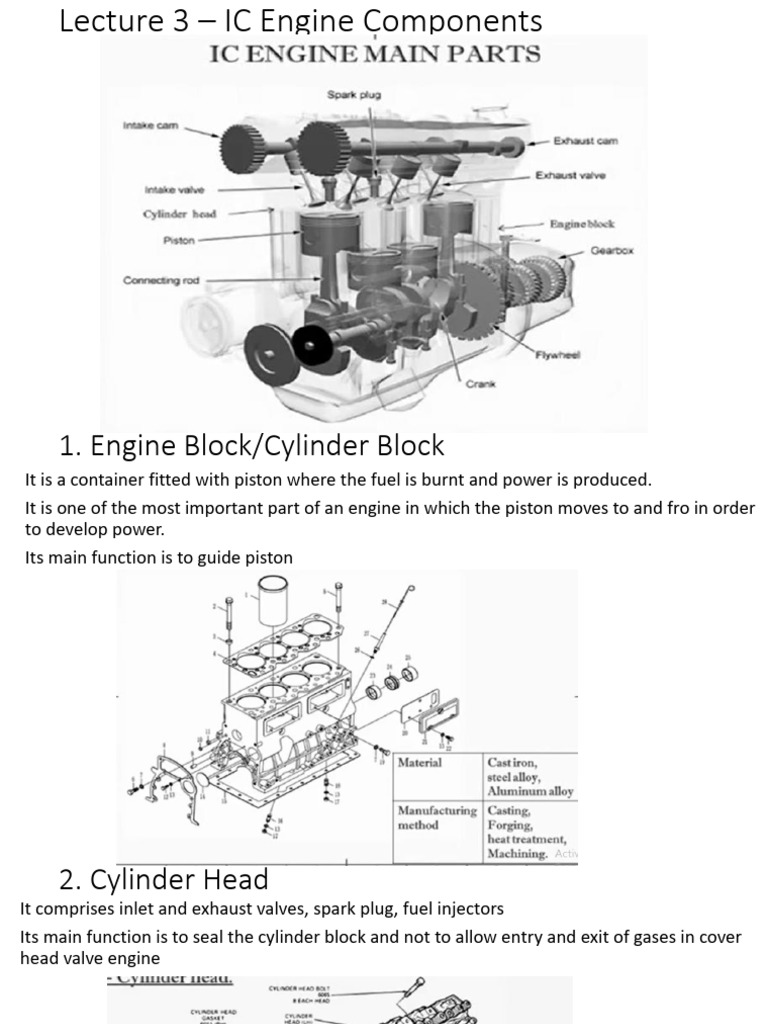 Lecture 3 - IC Engine Components | PDF