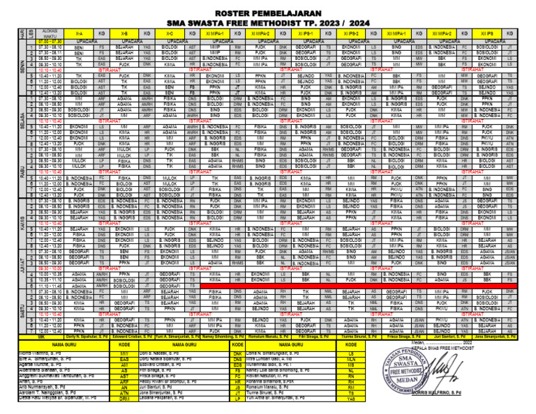 Jadwal Pelajaran SMA 2023/2024 | PDF