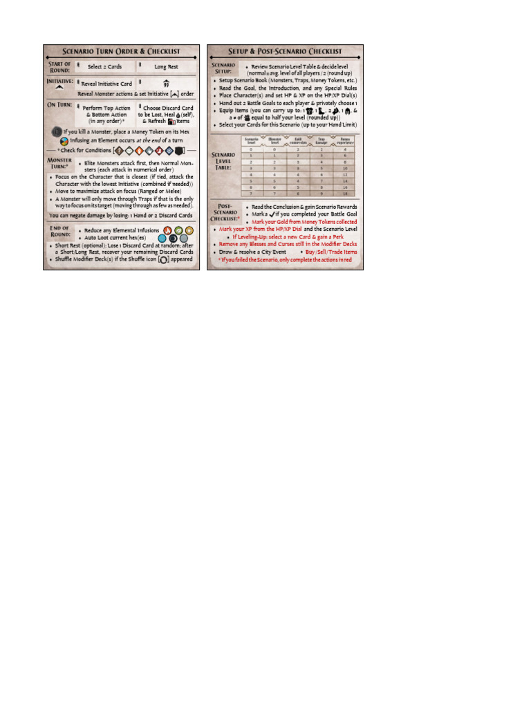 Gloomhaven Reference Cards3 | PDF | Curse | Playing Cards