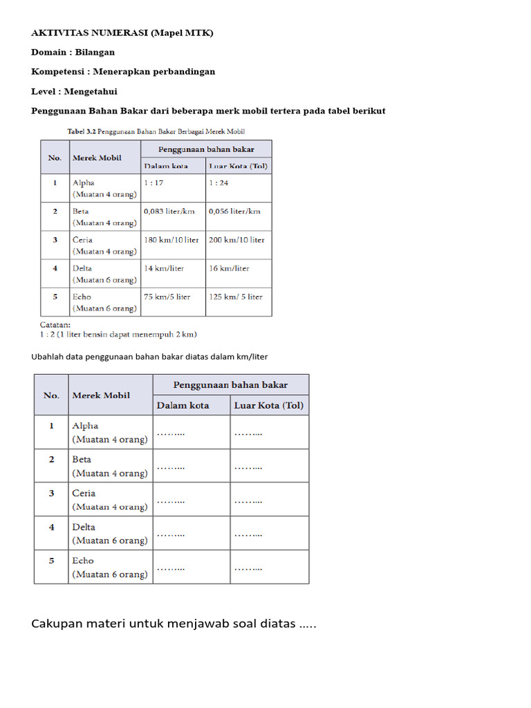 Aktivitas Numerasi MTK: Mina Padi dan Energi | PDF