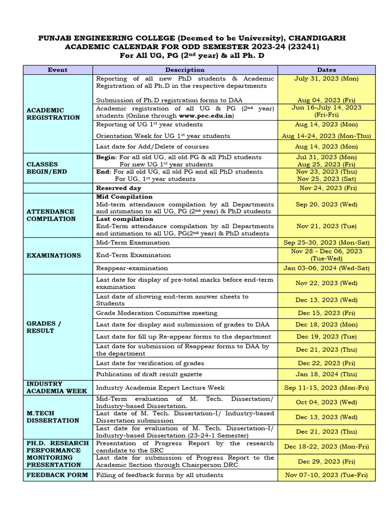 Academic Calendar 23241 | PDF | Academic Term | Observances