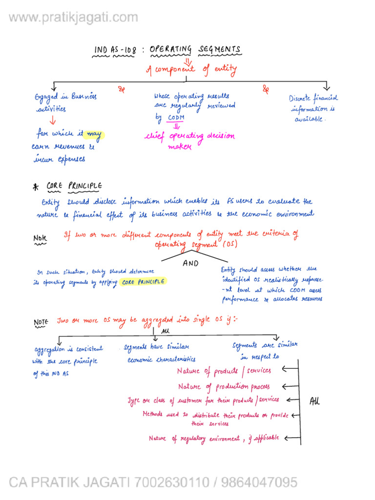 IND AS 108 OS Revision Notes | PDF | Revenue | Expense