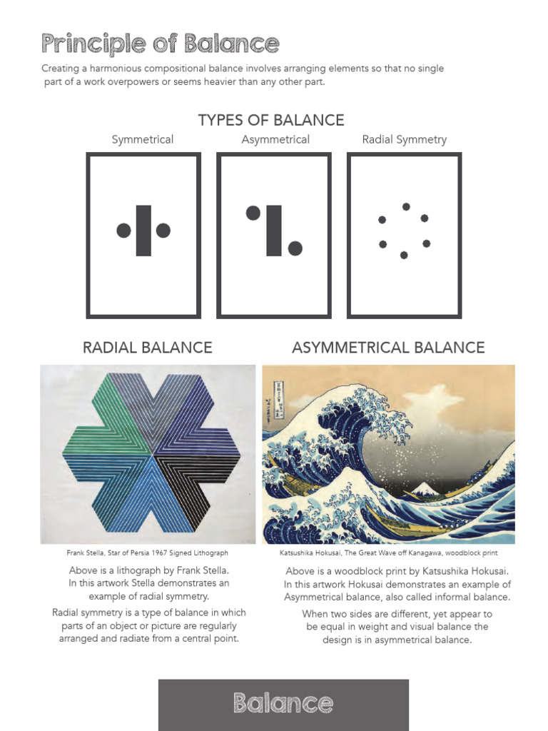 Exploring Balance in Art Design | PDF | Symmetry | Creative Commons License