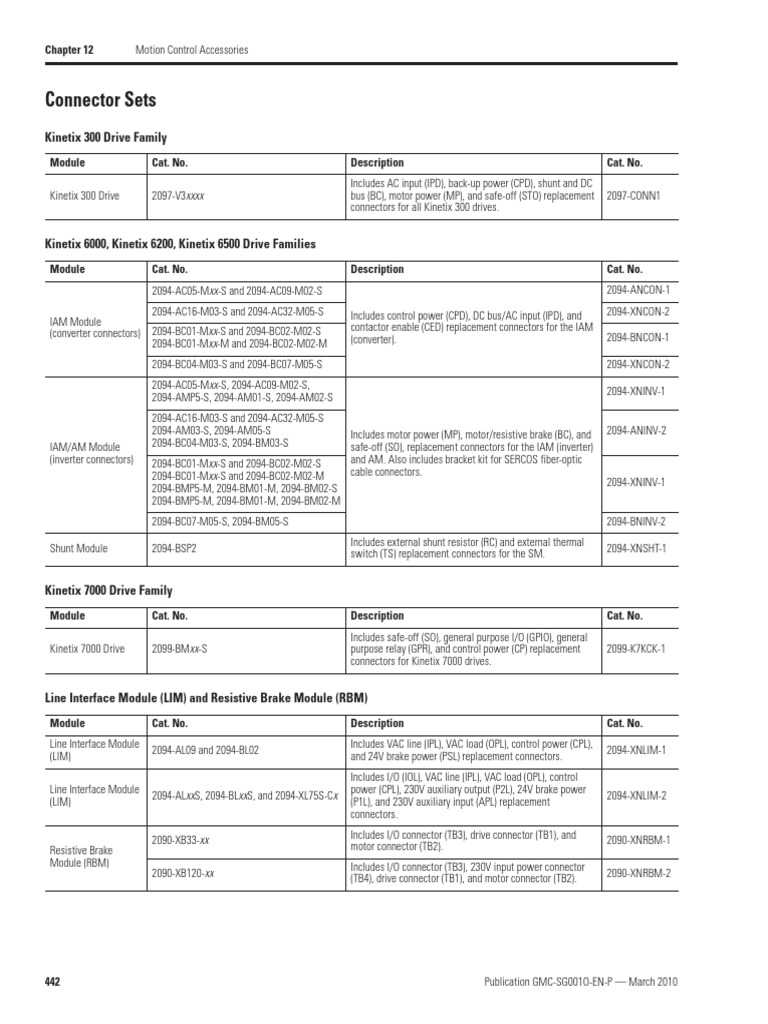 02 Conectores | PDF | Fuse (Electrical) | Alternating Current