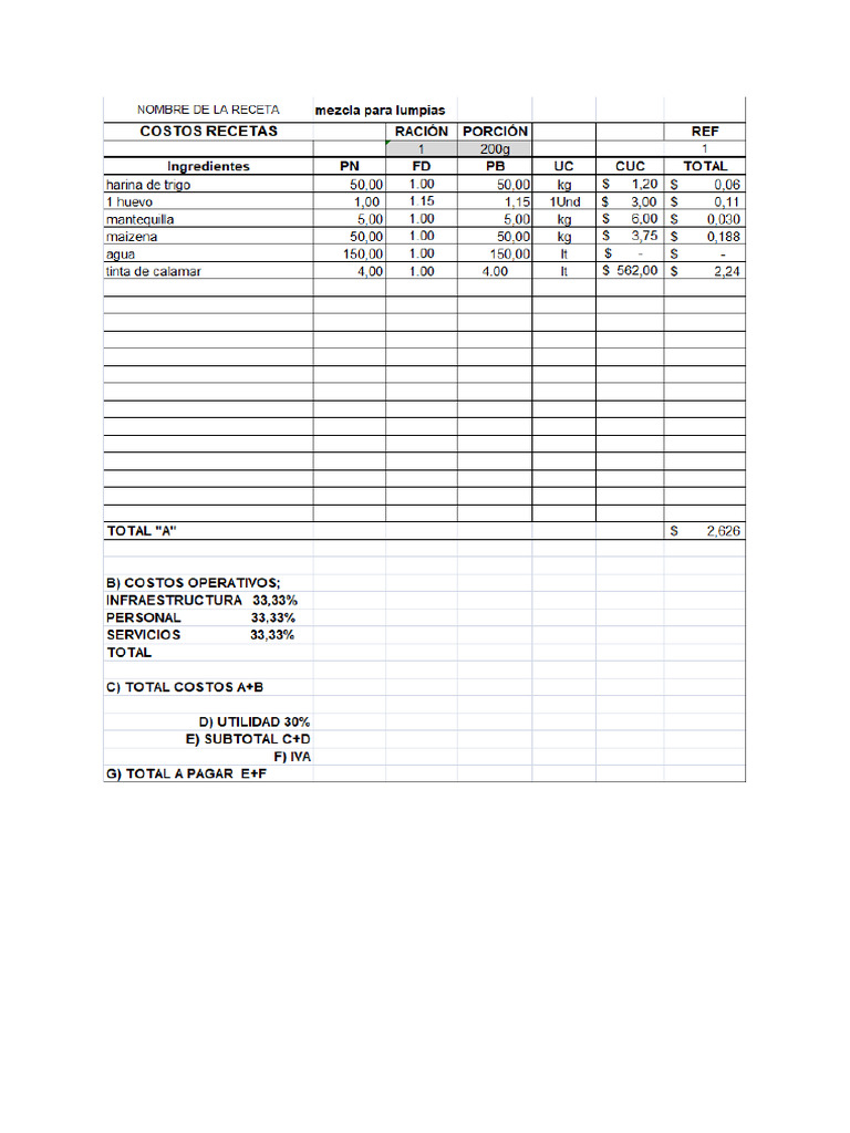 Evaluacion de Las Lumpias 1 | PDF