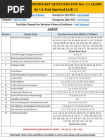 BPI Telegraphic Transfer Form | PDF | Banks | Foreign Exchange Market