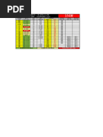 Torque Chart Spiral Wound Gaskets | PDF | Mechanical Engineering ...