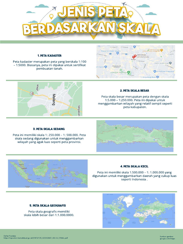 A696d606 32a6 43f7 99a0 f928603203f9 Jenis Peta Berdasarkan Skala | PDF