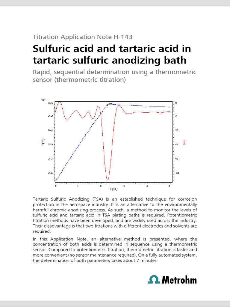Sulfuric Acid and Tartaric Acid in Tartaric Sulfuric Anodizing Bath ...
