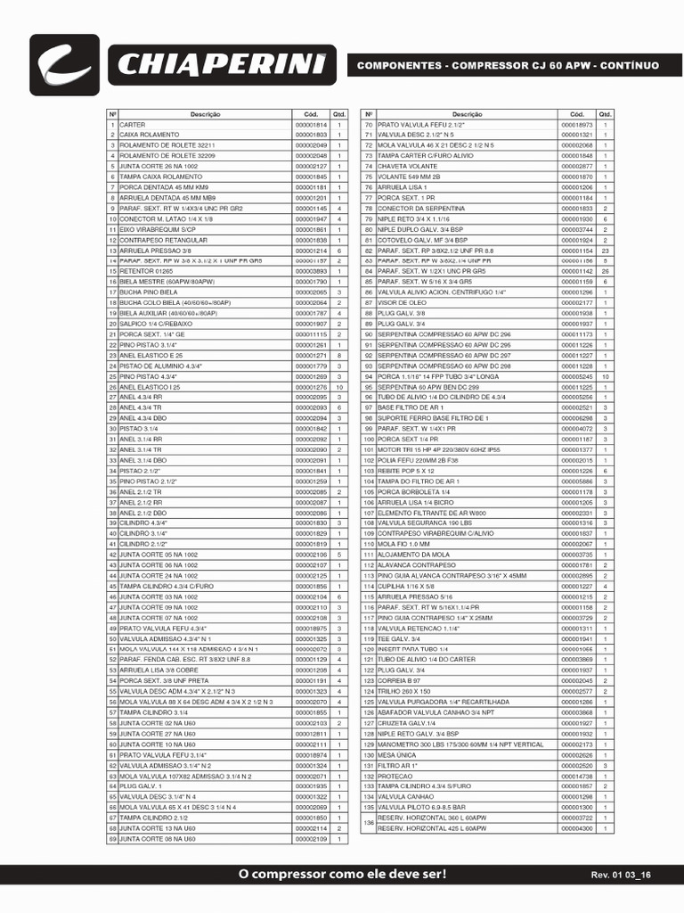 Vista Explodida CJ 60 Apw - Chiaperini | PDF