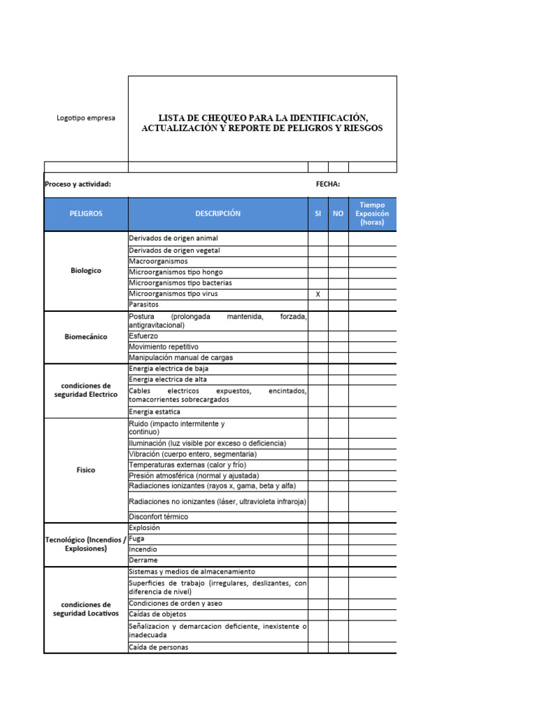Lista de Chequeo para La Identificación, Actualización y Reporte de ... Lista de Chequeo para La Identificación, Actualización y Reporte de ...