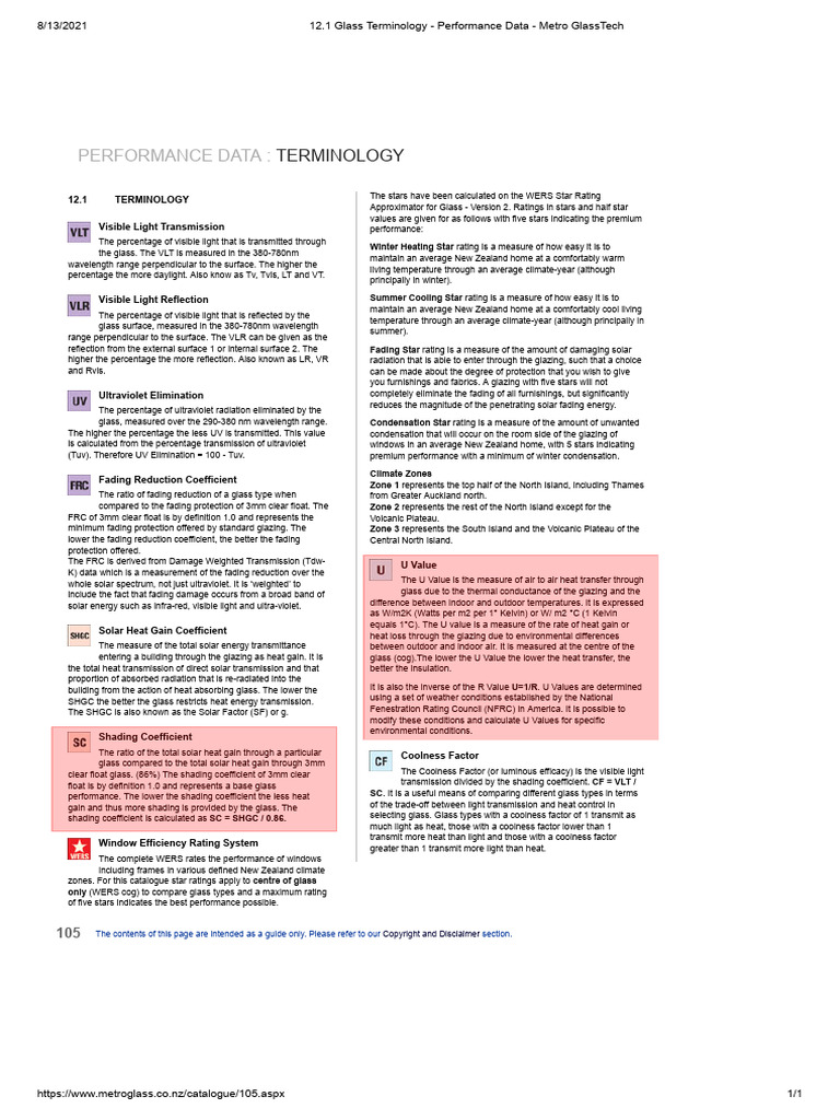12.1 Glass Terminology - Performance Data - Metro GlassTech | Download ...