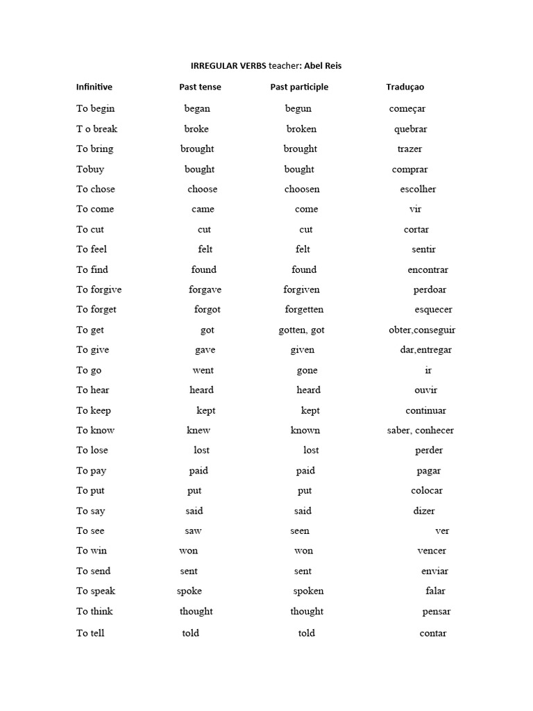 Irregular Verbs Teacher Pdf