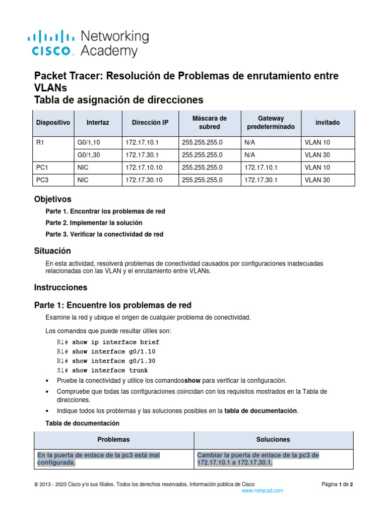 4.4.8 Packet Tracer - Troubleshoot Inter-VLAN Routing PDF | PDF | Estándares de internet ...
