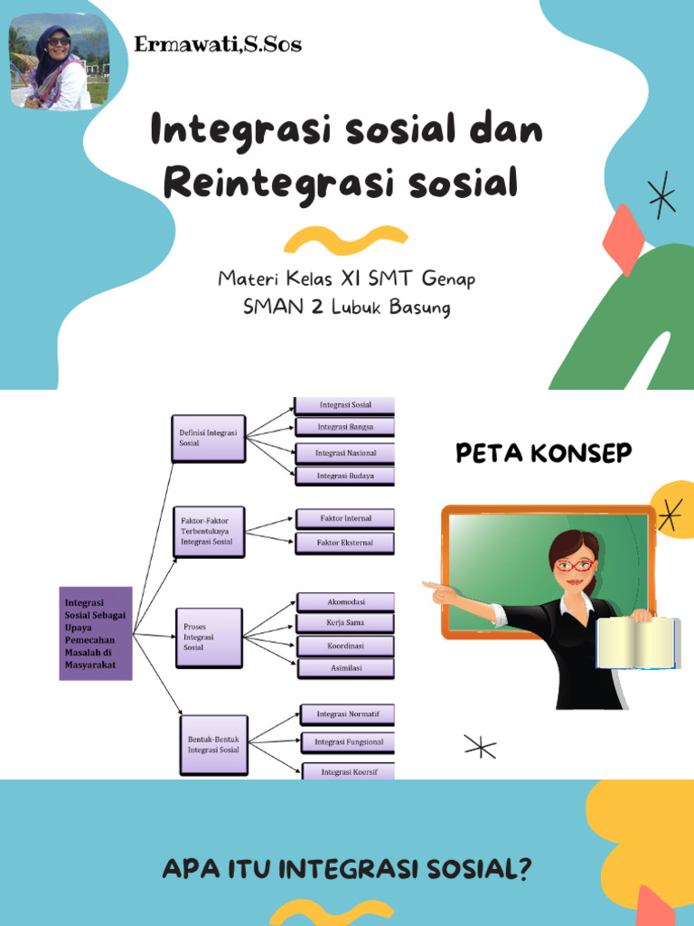 Integrasi Sosial Dan Reintegrasi Sosial PDF | PDF