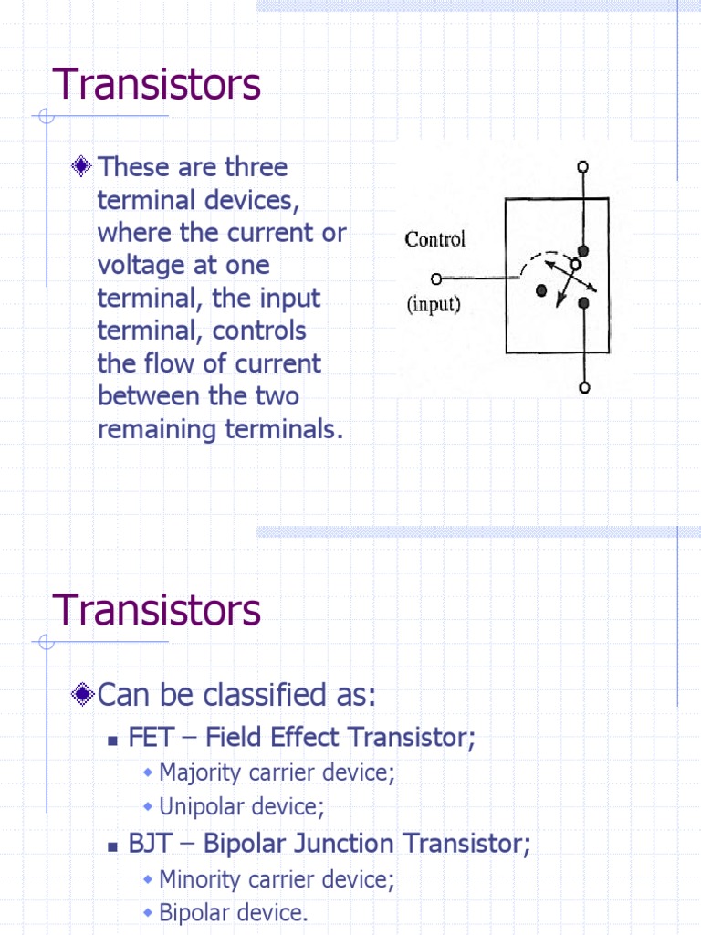 Mosfet Basics | PDF | Field Effect Transistor | Bipolar Junction Transistor