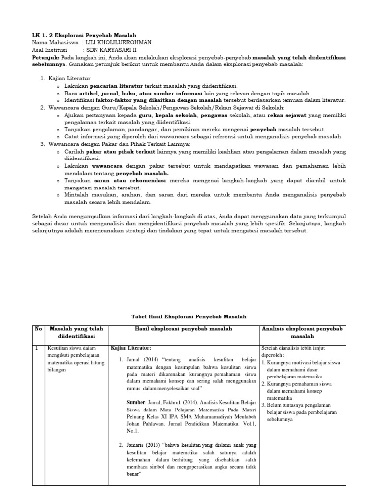 LK 1.2 Eksplorasi Penyebab Masalah | PDF