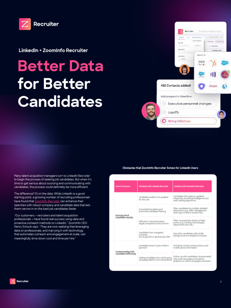 Linkedin Zoominfo Recruiter | PDF | Linked In | Recruitment