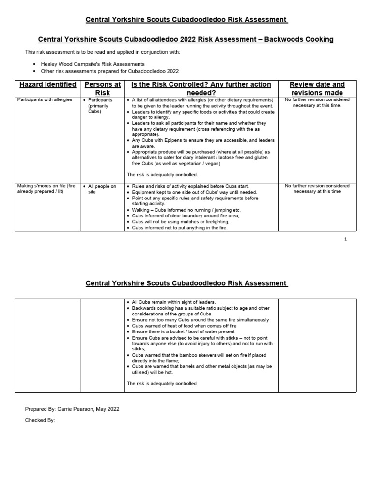 Cubadoodledoo Cooking Risk Assessment | PDF | Risk Assessment | Outdoor ...
