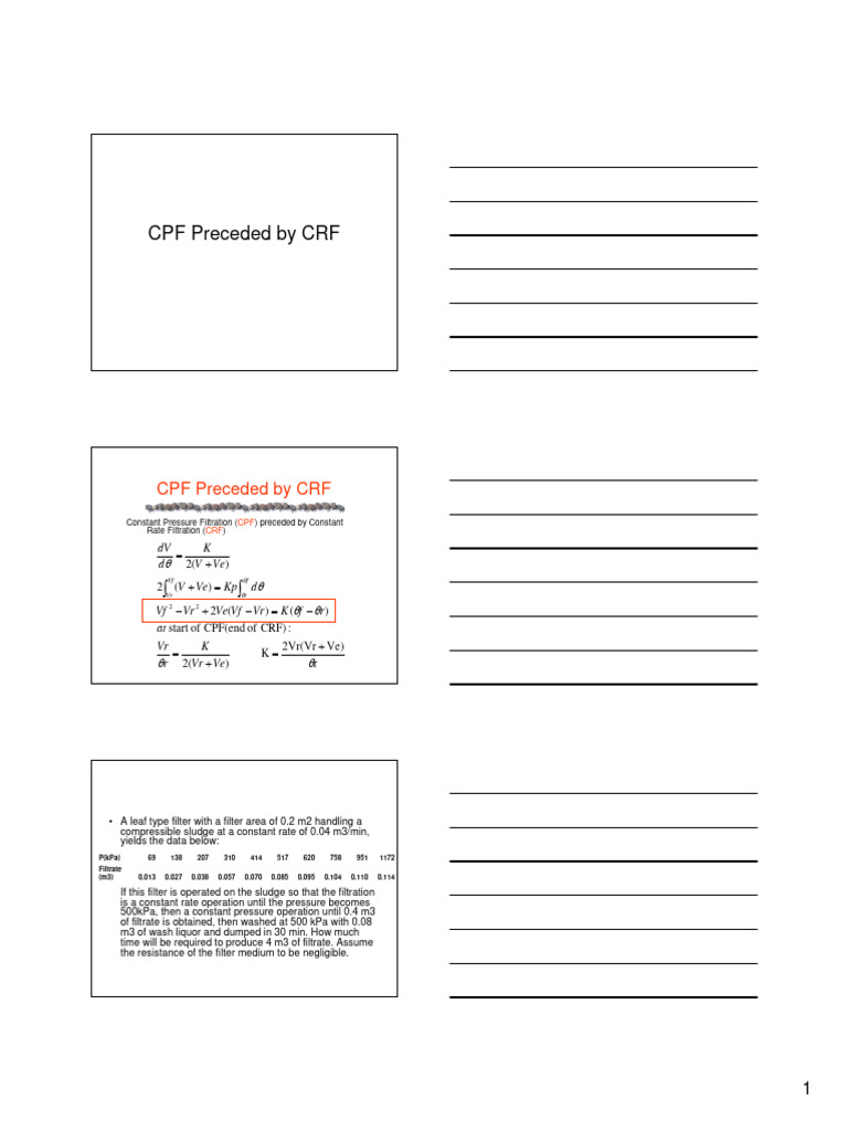 CPF Preceded by CRF | PDF